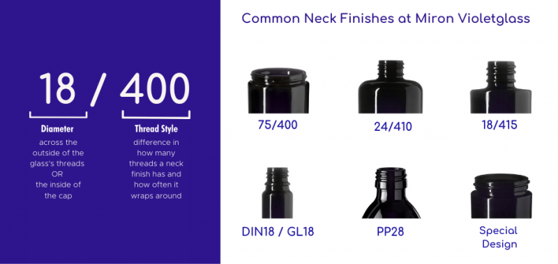 Neck finishes explained. How to choose the right neck finish?